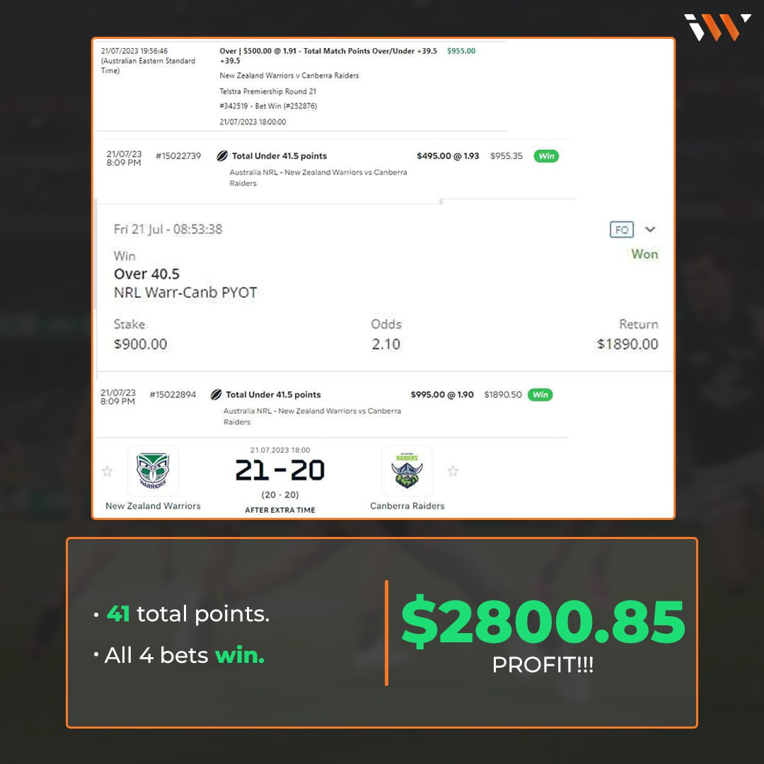 Middle Bet Accelerator | Middle Bets | Imperial Wealth