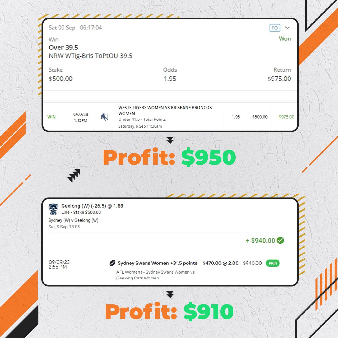 Middle Bet Accelerator | Middle Bets | Imperial Wealth