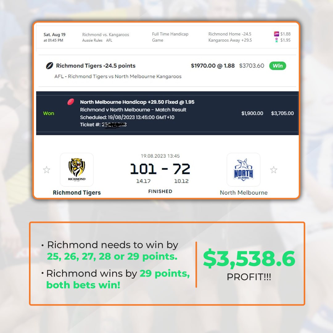 Middle Bet Accelerator | Middle Bets | Imperial Wealth